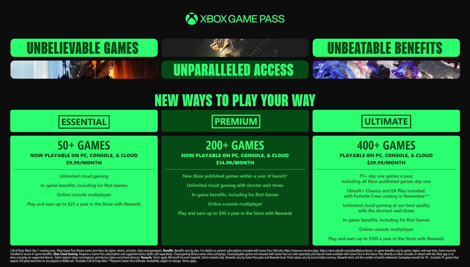Nuevos planes de Xbox Game Pass: Essential, Premium y Ultimate